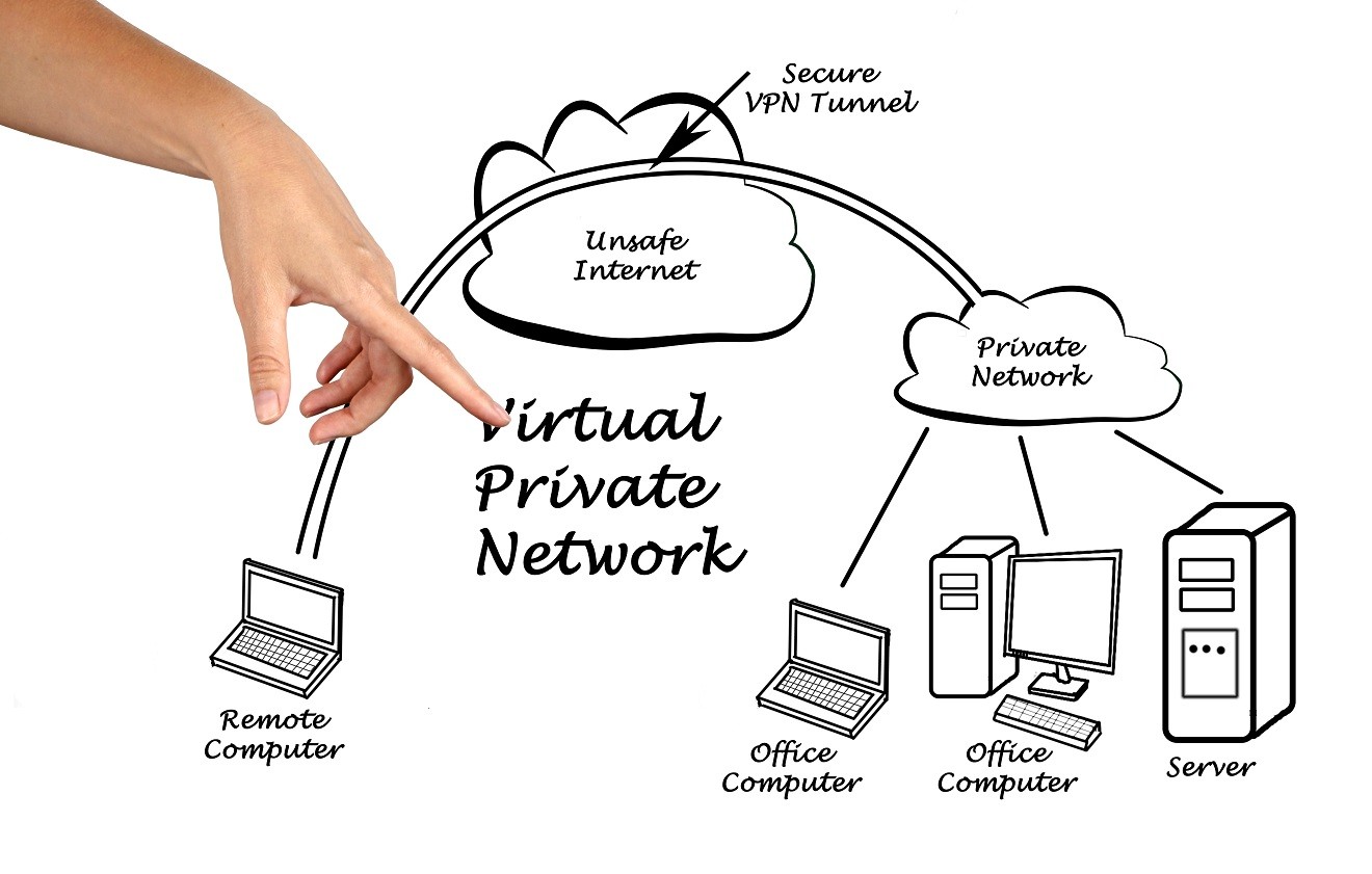 How to secure your server: 5 tips for the best server protection