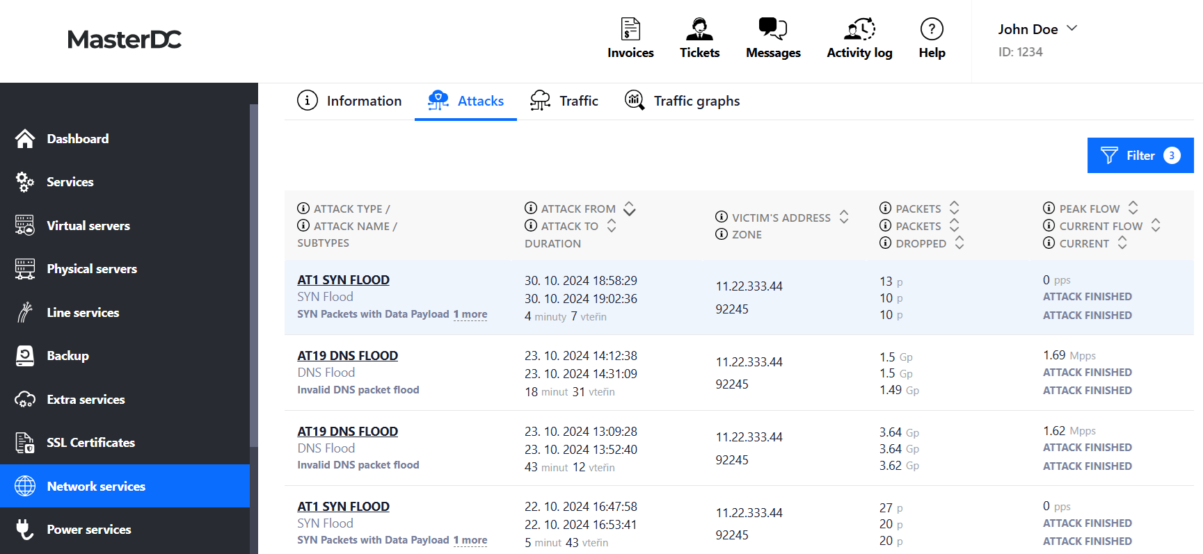 AntiDDoS Protection RioRey: Service Statistics | MasterDC